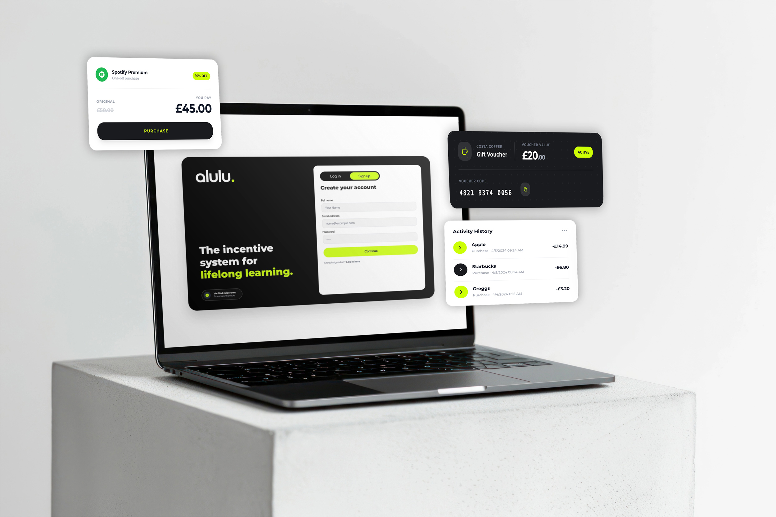 alulu | Incentives that increase course completion - alulu | The ...